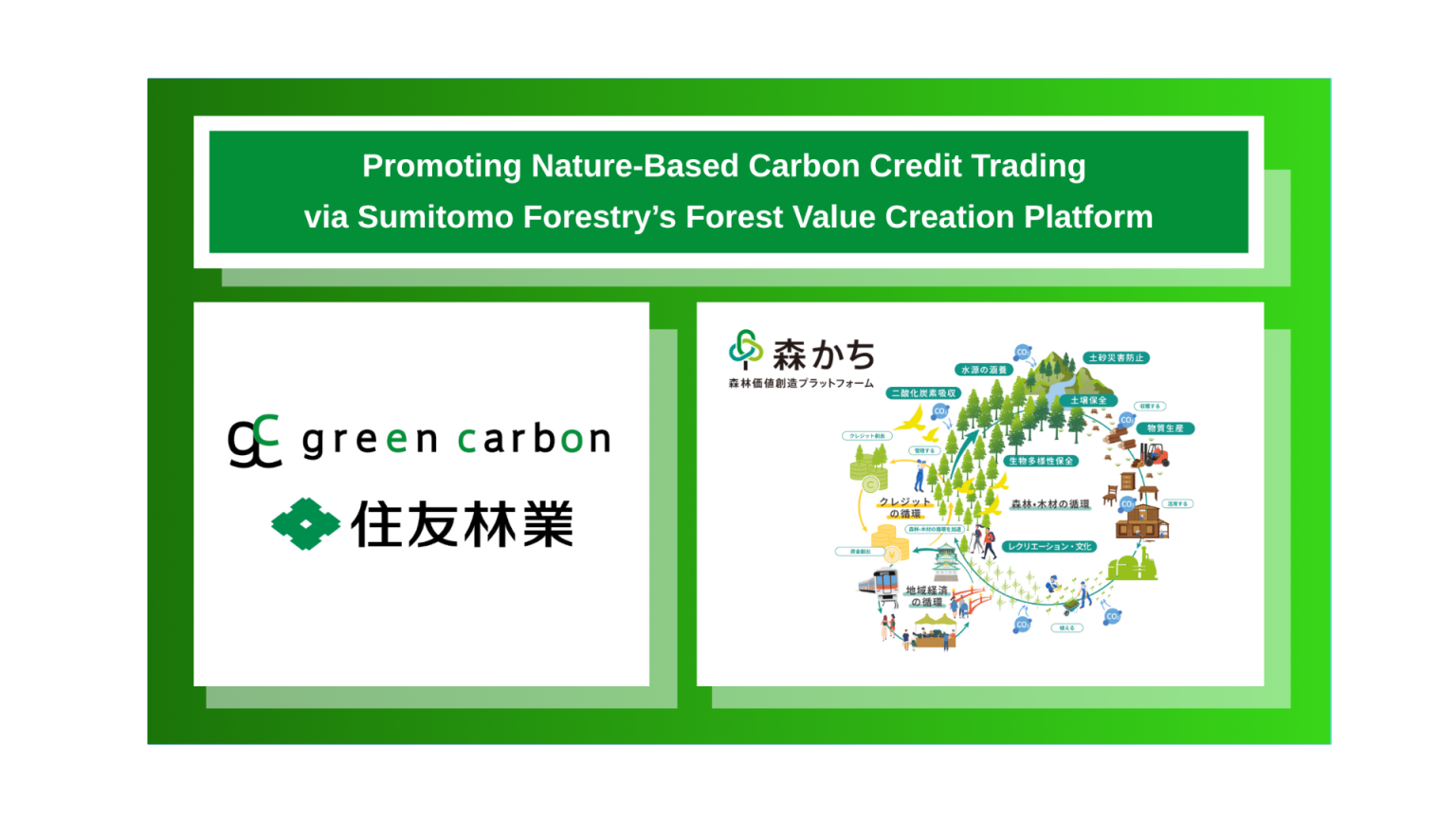TOP - green carbon