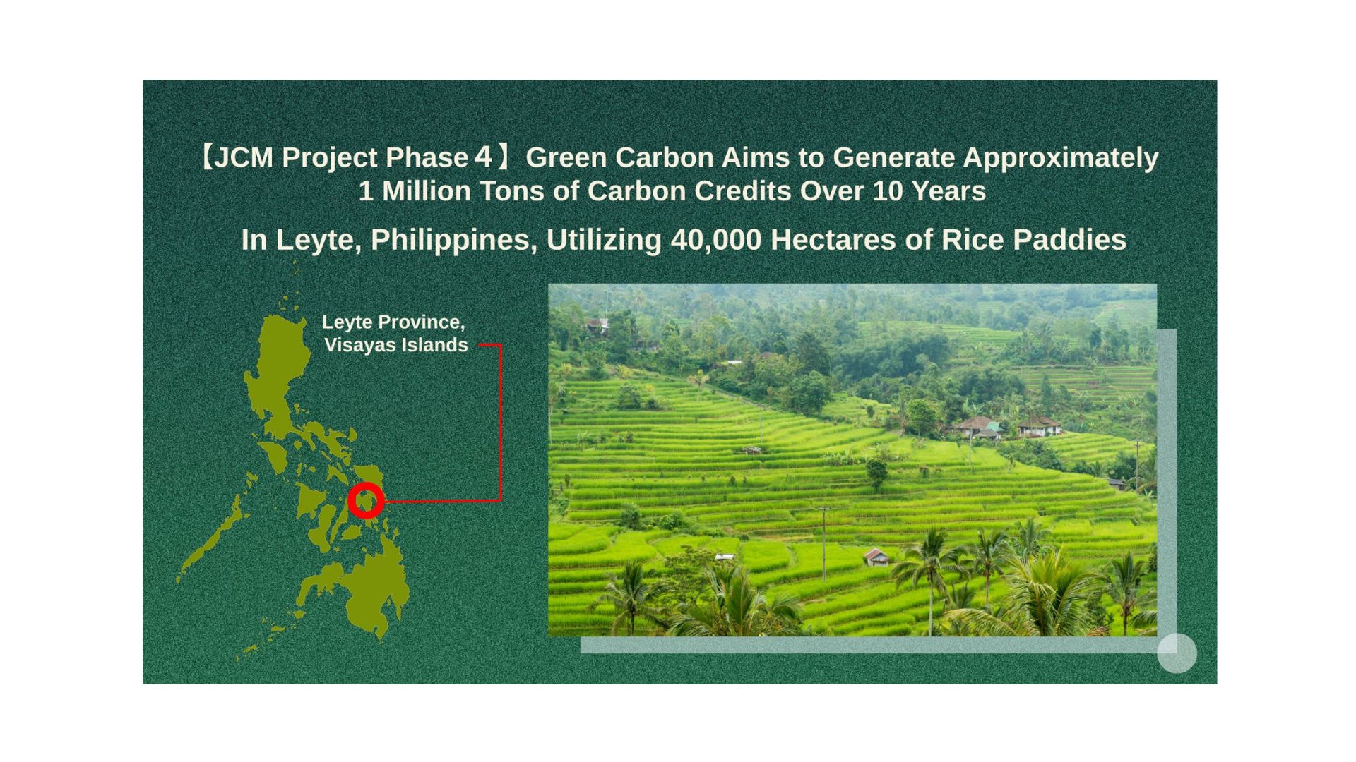 【JCM Project Phase4】Green Carbon Aims to Generate Approximately 1 ...